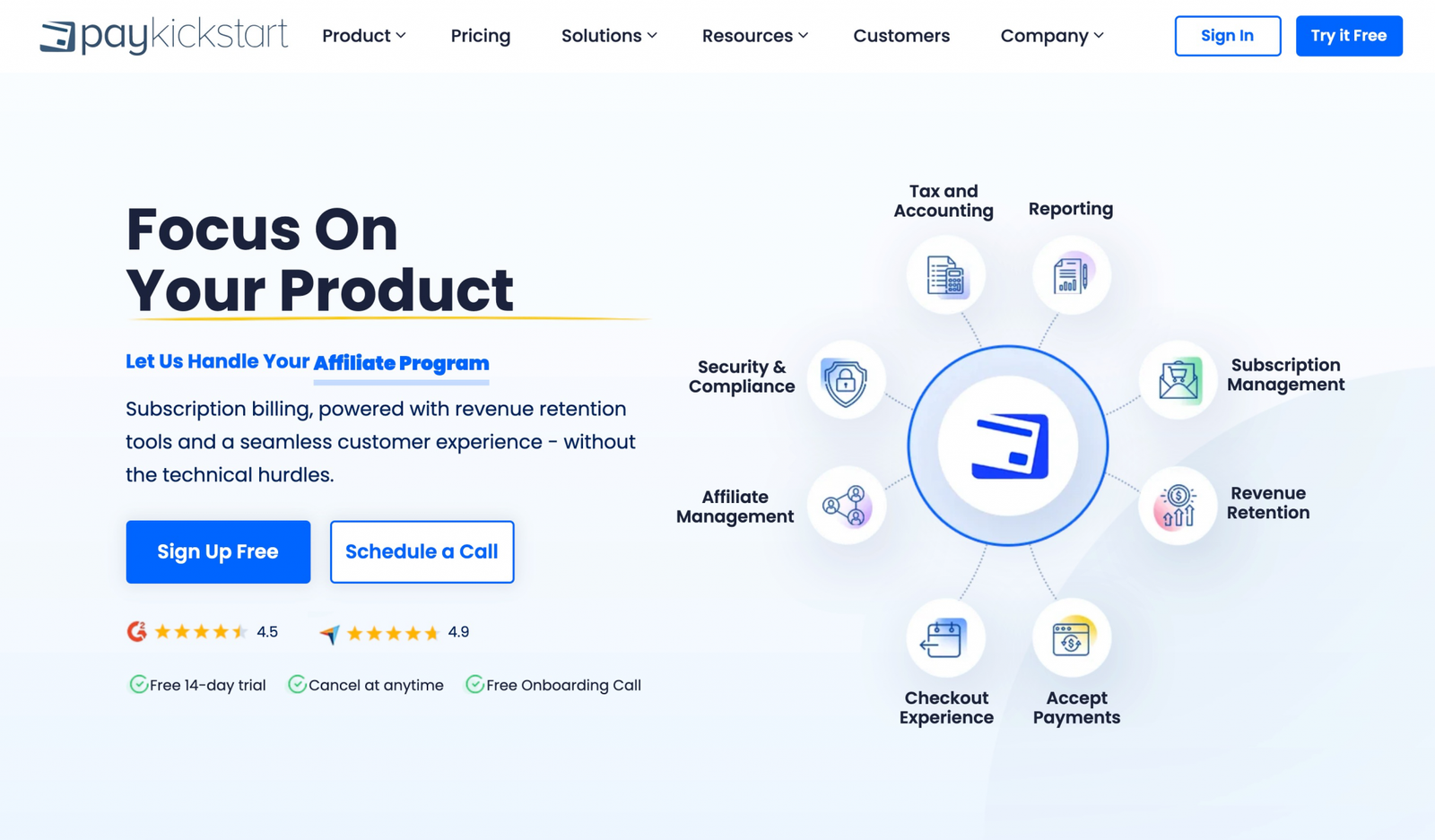 Paykickstart Review - SOHID